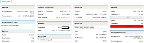 High Memory Usage Swap Support Nethserver Community