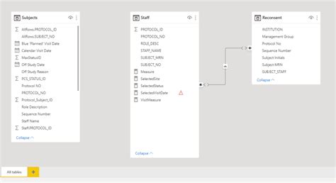 Solved Re Help Understanding The Relationships Between T Microsoft Fabric Community