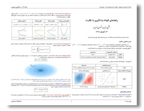 Stanford Cs 229 Machine Learningreadmemd At Master · Afshinea