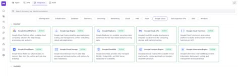 What Is Gcp Monitoring