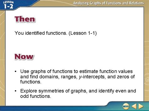 lesson 1 2 analyzing graphs of functions and