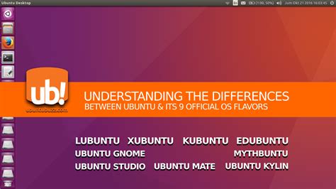 What Are The Differences Between Ubuntu Official Flavors