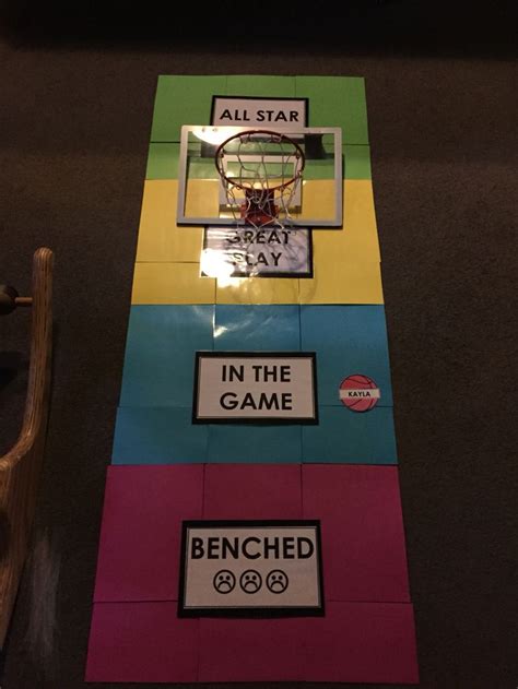 Individual Behavior Management Individual Behavior Management