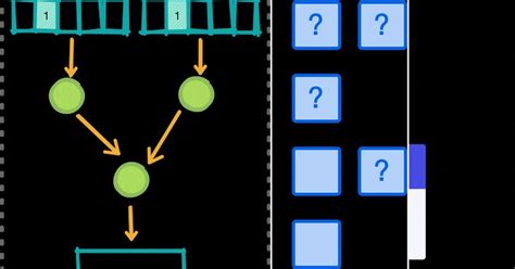 List Data Science Devops Curated By Alexei Domorev Medium