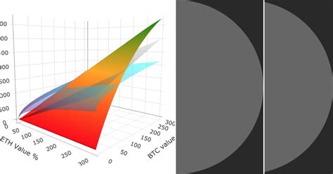 List Crypto Curated By Yuri C Emond Medium