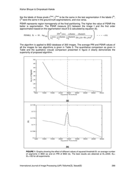 Color Image Segmentation Based On Jnd Color Histogram Pdf