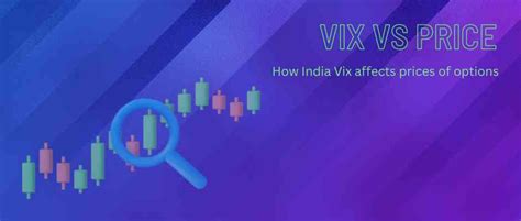 Game Of Volatility And Option Pricing How India Vix Affects Options Prices