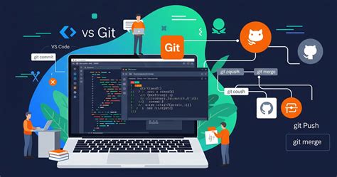 🔧 Git Y Github Tutorial Paso A Paso Para Desarrolladores 2025 Techrecursos