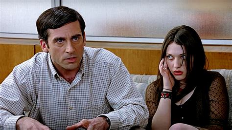 Η έρευνα που αποκάλυψε τις μεγαλύτερες σεξουαλικές μας φοβίες Ratpack Gr