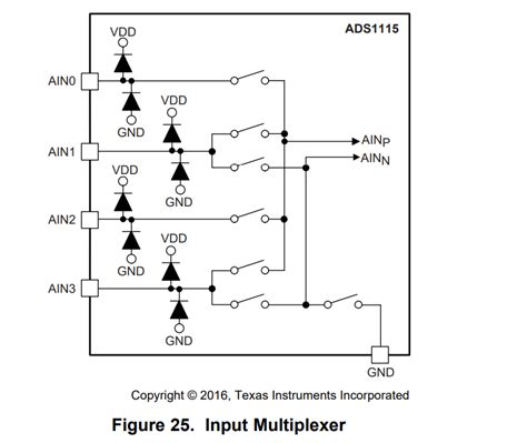 Questions About Connecting Ads1115 For Voltage Measurement Electrical