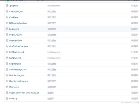 Java课程设计——聊天室聊天室 Java需求分析 Csdn博客
