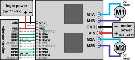 will dual vnh5019 driver how to connection motor controllers drivers and motors pololu forum