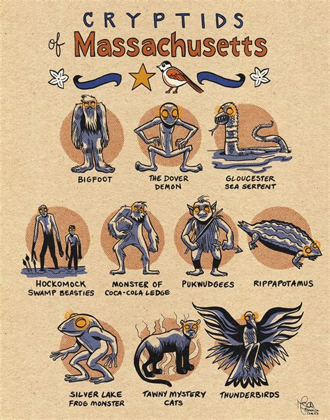 Cryptids