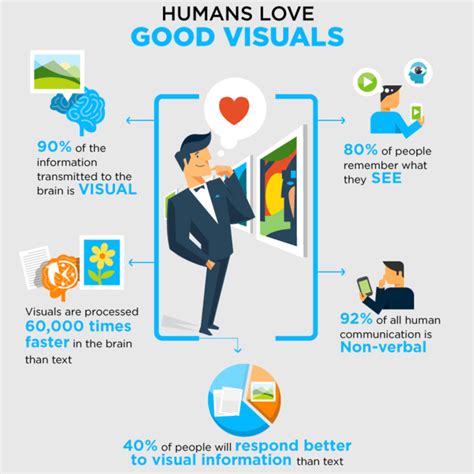 A Complete Guide For Demonstrative Speech Topics