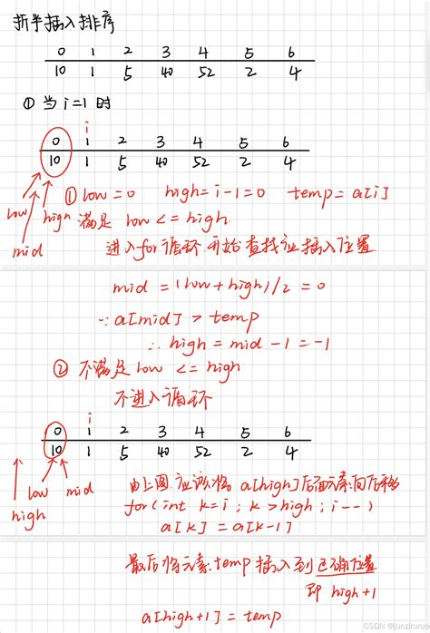 插入排序——折半插入排序 Csdn博客