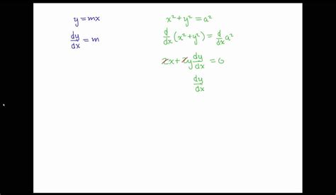 Orthogonal Trajectories Two Curves Are Orthogonal To Each Other If