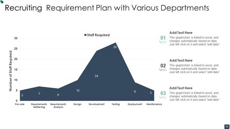 Recruiting Ppt Powerpoint Presentation Complete With Slides