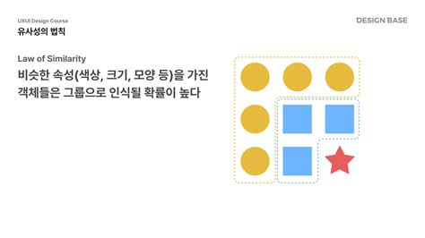 디자인의 기본 게슈탈트 이론 Uxui 디자인 강좌 5 10 디자인베이스