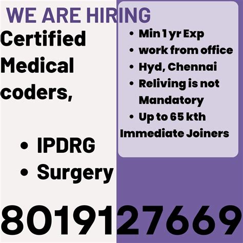 We Are Hiring Surgeryip Drg Medical Coders With Aparna Mallela