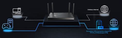 Buy TP Link Archer BE Dual Band WiFi Router ARCHER BE PC Case Gear Australia