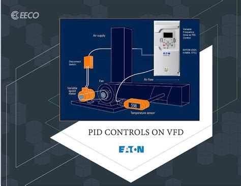 eaton vfd variable frequency drive pid control