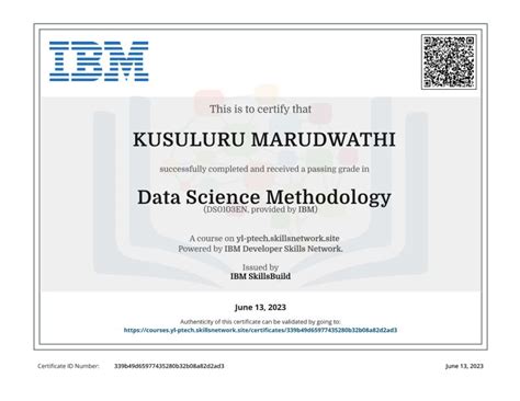 Marudwathi Kusuluru On Linkedin Certification