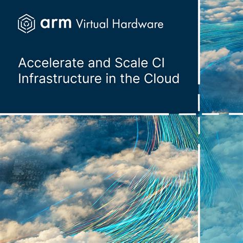 arm on linkedin virtual hardware software development without hardware