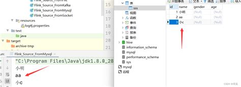 Flink读取数据现有数据集使用flink读取 Csdn博客