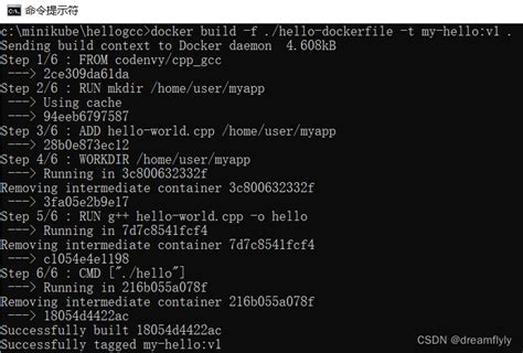 【云原生 K8s】docker常用命令演示docker Mkdir Csdn博客 【云原生 K8s】docker常用命令演示docker Mkdir Csdn博客