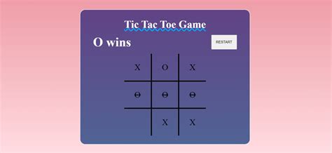 Mahima Pandey On Linkedin Task3 Prodigyinfotech Webdevelopment Internship