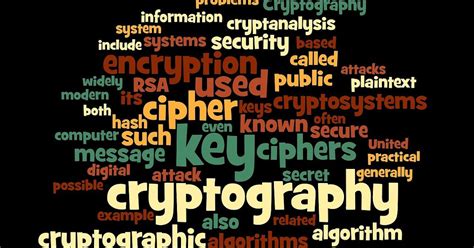 Transposition Cryptography Algorithms Decryption Cipher Text To Plain Text Using C