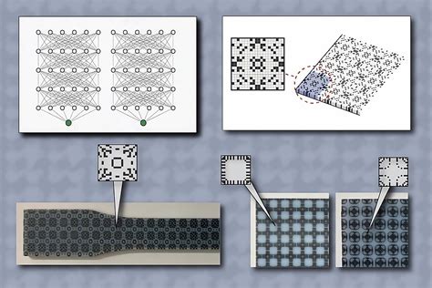 Mit Csail Use Ai And 3d Printing To Discover Microstructure Composites