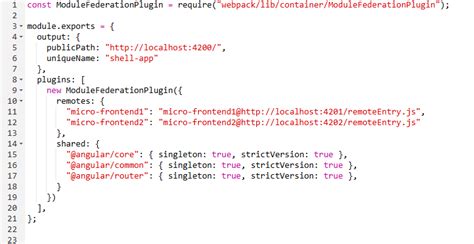 How To Make A Micro Frontend Architecture Using Angular Diggibyte
