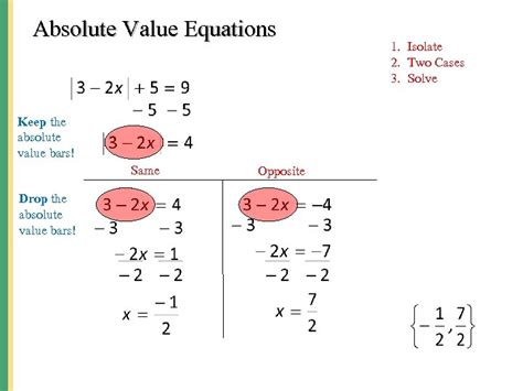 How Do You Solve Equations With Absolute Value Bars Tessshebaylo