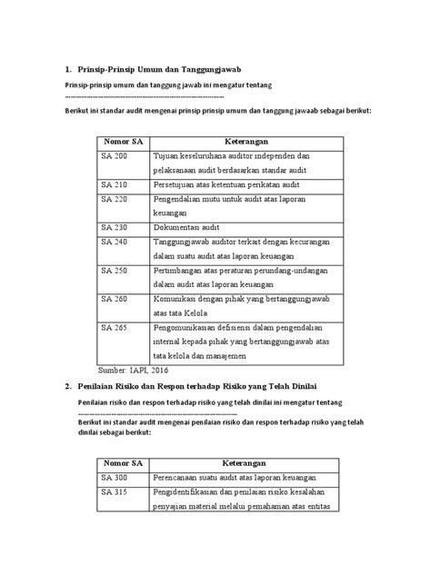 Standar Audit Iapi 2016 Pdf