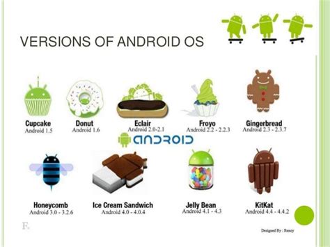 Android Operating System