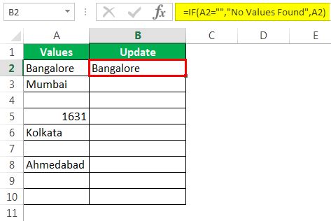Null In Excel Top Methods To Find NULL Cell Value In Excel