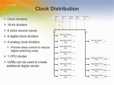 An Overview On Programmable System On Chip Psoc 5 Ppt