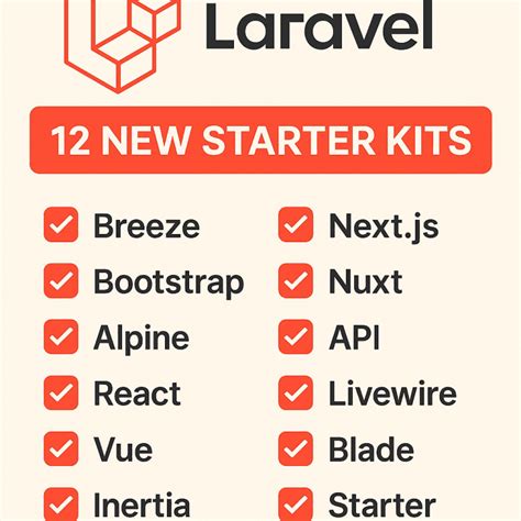 Laravel 12 New Starter Kits Tutorialdev Tutorialdev