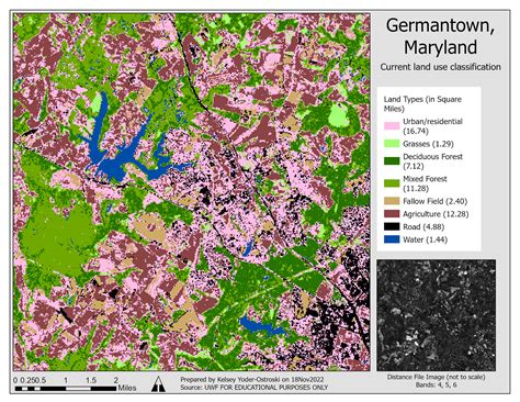 Unsupervised And Supervised Classification