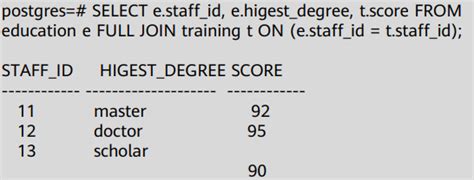 SQL语法内连接外连接左外连接右外连接全外链接 墨天轮