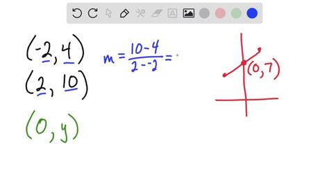 A Table Of Values For A Linear Function Is Given Fill In The Missing Value And Calculate M In