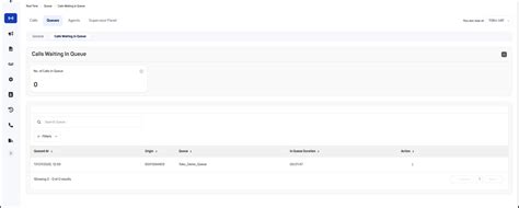 Queues Calls Waiting In Queue Toku