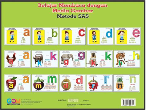 metode sas dalam pembelajaran bahasa indonesia ~ metode sas