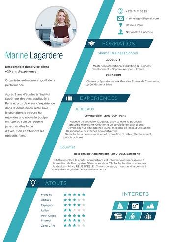 Modele De Cv Originaux Word