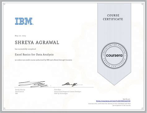 shreya agrawal on linkedin ibm dataanalysis