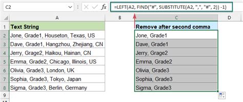 Excel Remove Characters Words Numbers From Text Strings