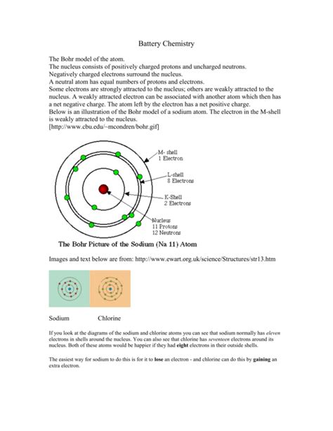 Battery Chemistry Atoms Ions And Battery Reactions