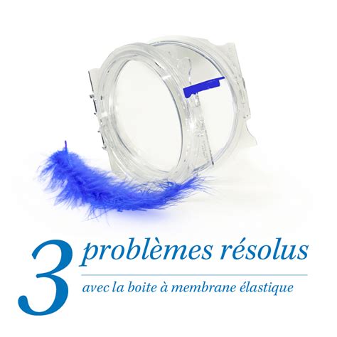 The Elastic Membrane Box Patented And Swiss Made