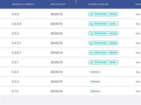 Datagrid Designs Themes Templates And Downloadable Graphic Elements